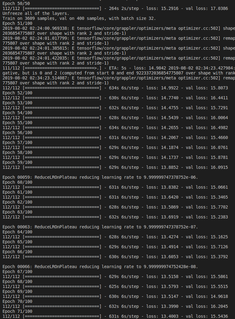 基于YOLO的目标检测 | NJTECH_Cxx