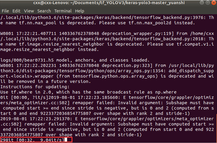 基于YOLO的目标检测 | NJTECH_Cxx