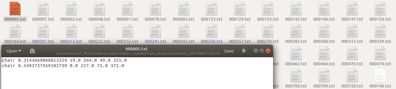 基于YOLO的目标检测 | NJTECH_Cxx