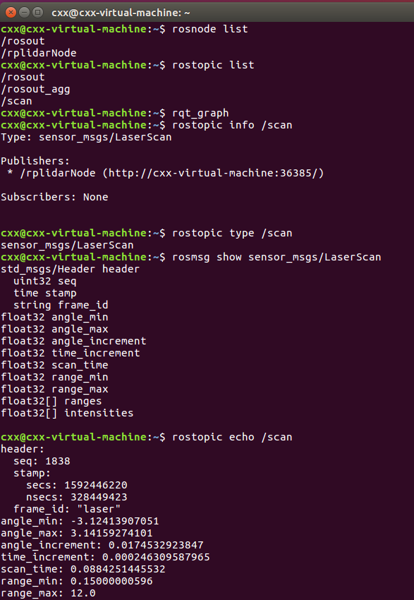 基于turtlebot的定位与建图 | NJTECH_Cxx